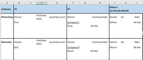 Solved Creating Pivot Table Like Excel Alteryx Community