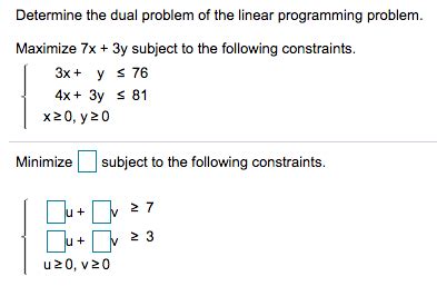 Solved Determine The Dual Problem Of The Linear Programming Chegg Com