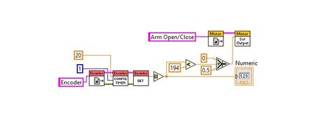Encoder In Autonomous Ni Labview Chief Delphi