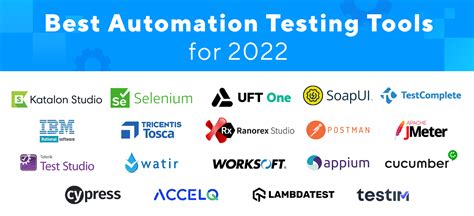 Best Automation Testing Tools For 2022 Top 15 Reviews By Brian Medium