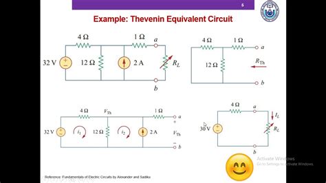 Electrical Thevenin Equivalent Resistance Of Complex