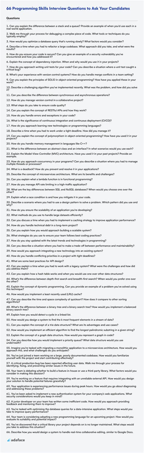 66 Programming Skills Interview Questions