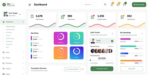 Invome React Redux Invoicing Admin Dashboard Template By Dexignlabs
