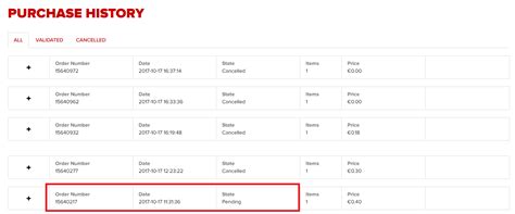 How To Check My Order Status Square Enix Us Store Support
