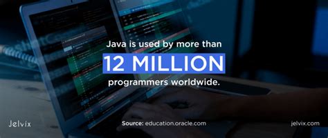 discover the best java ide for your projects