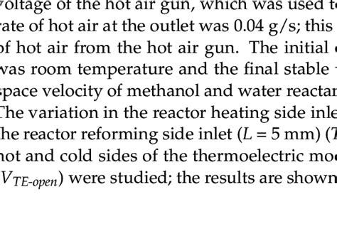 System Of Methanol Steam Reforming Coupled With The Thermoelectric