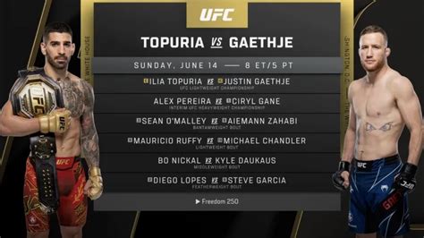 Ufc Announces Special White House Card