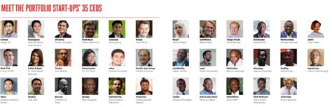 Sixit Bhatta On Linkedin Gsma 10 Comments