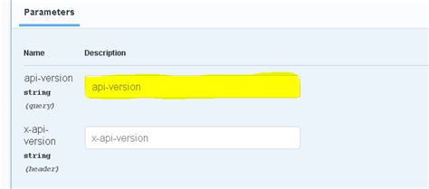 C Swashbuckle Aspnet Core Webapi Swagger Document Does Not Include Request Header Or