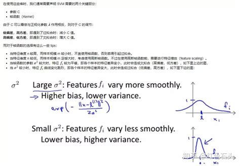 吴恩达Machine LearningJupyter Notebook 版笔记发布 知乎