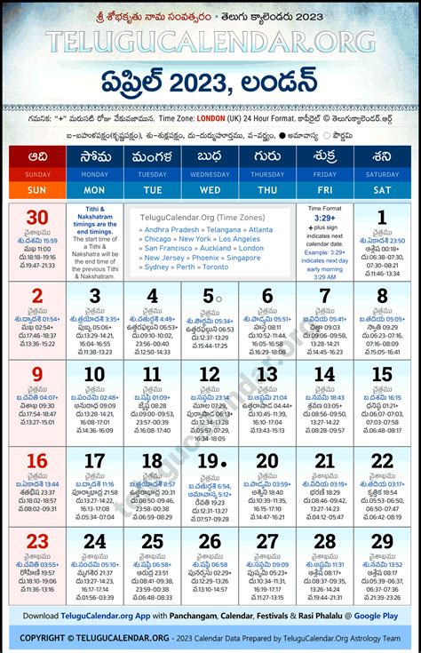 London Telugu Calendar 2023 April Pdf Festivals