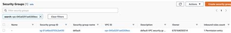 使用AWS VPC KMS Lambda和ElasticSearch 实现安全和加密的数据搜索 亚马逊AWS官方博客