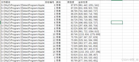 基于yolo11深度学习的果园苹果检测与计数系统设计与实现【python源码pyqt5界面数据集训练代码】 Csdn博客