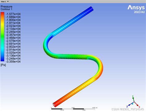 第十五周：CFD基础理论+Fluent案例学习_cfd 基础与 fluent 工程应用分析-CSDN博客