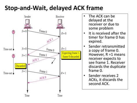Flow Control And Error Control Pptx