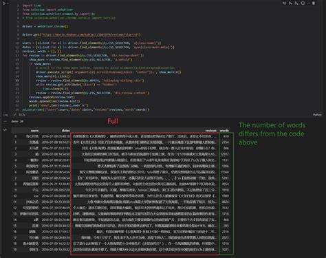 Fixed Python Scrapy Selenium Webdriverwait ~ Pythonfixing