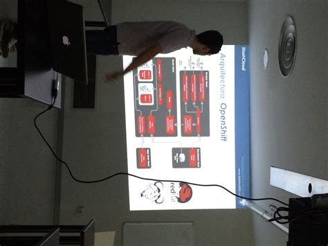 Ventajas Y Desventajas Del Cloud Computing En La Slashfriday Slashmobility