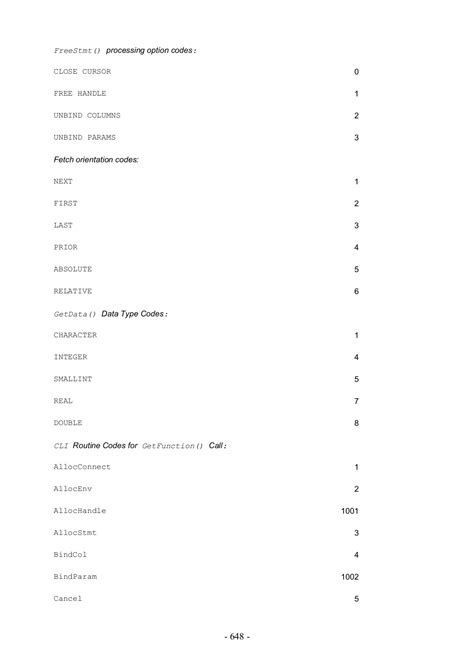 Sql The Complete Reference Yogeshsinh Khebde Page 648 Flip Pdf