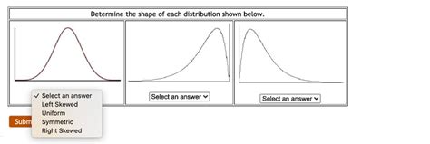 Solved Determine The Shape Of Each Distribution Shown Below Select An