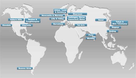 Dassault Systèmes Support Über Uns