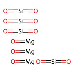 Talc Structure