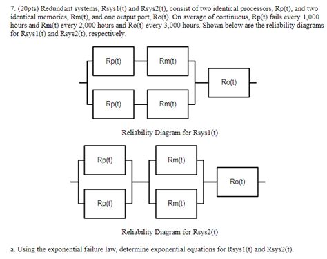 Solved B Using Appropriate Matlab Graph Rsys1t And
