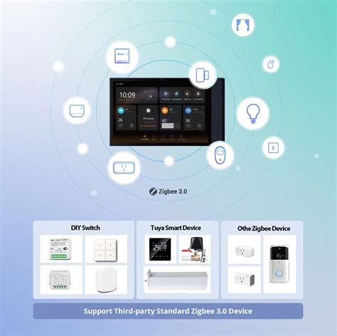 Tuya Super Control Panel: Guide to the Smart Home of the Future