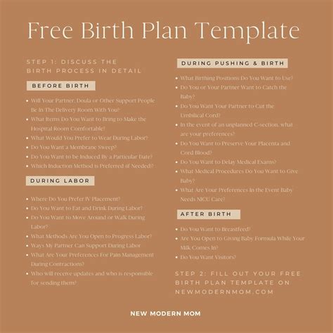 Free Birth Plan Template Planning Your Birth Experience Artofit