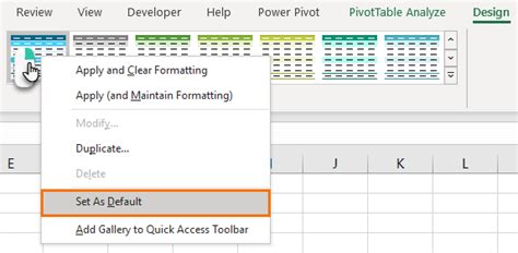 Set Excel PivotTable Default Layout My Online Training Hub