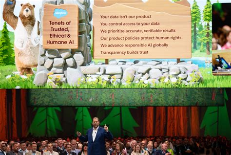 Part 3 “crafting Ai Apps On Salesforce A Real World Example” By Gökhan Güney Artificial