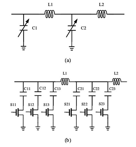 a schematic of the tunable matching network b tunable matching