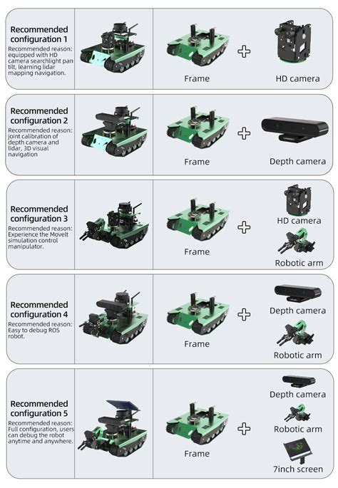 Transbot Ros Robot Python Programming With Lidar Depth Camera For