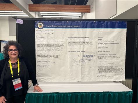 Presenting My Leadership Research At The Acnl Annual Program In