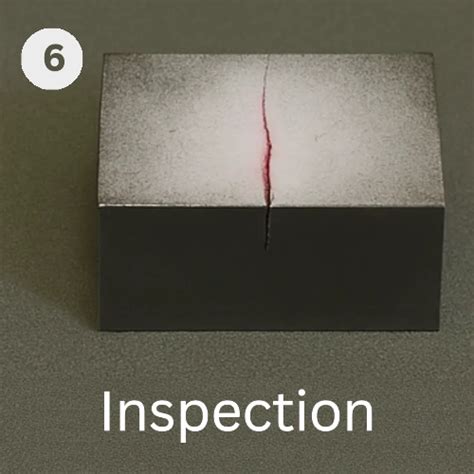 What Is Penetrant Testing Types Working Principle