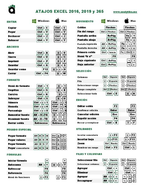 Atajos Excel Pdf Microsoft Windows Software