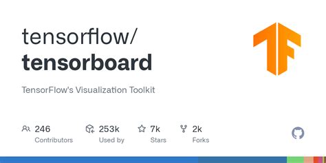 tensorboard docs design generic data apis md at master · tensorflow