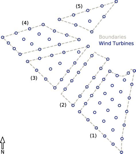 Figure 1 From A Comparison Of Eight Optimization Methods Applied To A Wind Farm Layout