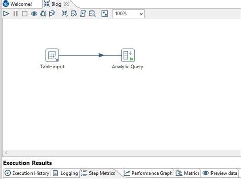 Analytical Query In Pentaho Data Integration Helical IT Solutions Pvt Ltd