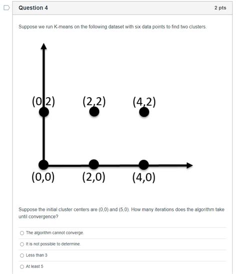 Solved Question Pts Suppose We Run K Means On The Chegg