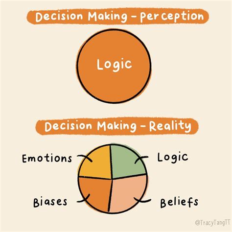 The Center For Implementation On Linkedin In Implementation Work The