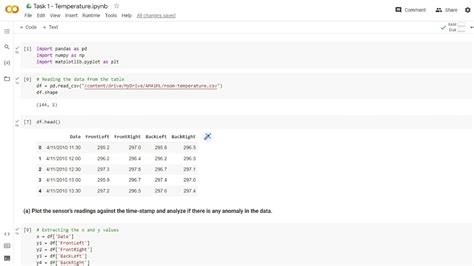 machinelearning dataanalysis project datascience deeplearning