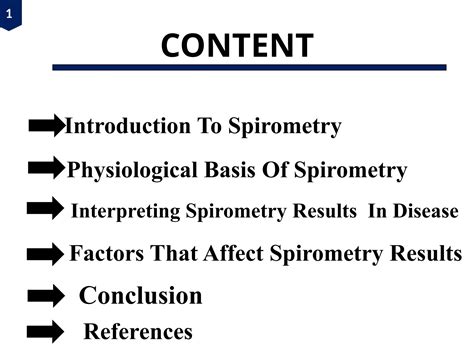 Physiological Basis Of Spirometry Pptpptx