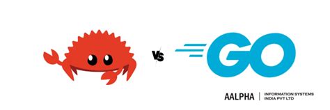 Rust Vs Go Differences Performance Use Cases 2025 Aalpha