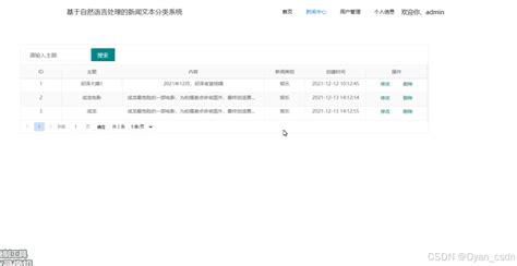【python项目】基于自然语言处理的话题文本分类系统基于自定义语料库的文本分类系统 Csdn博客 【python项目】基于自然语言处理的话题文本分类系统基于自定义语料库的文本分类系统 Csdn博客