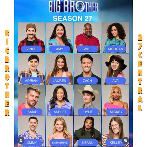Big Big Brother 28 Is Officially In The Works — Heres Everything We