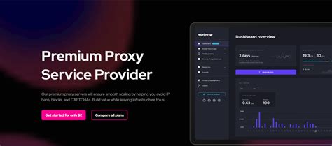 10 best twitter proxies privateproxy me