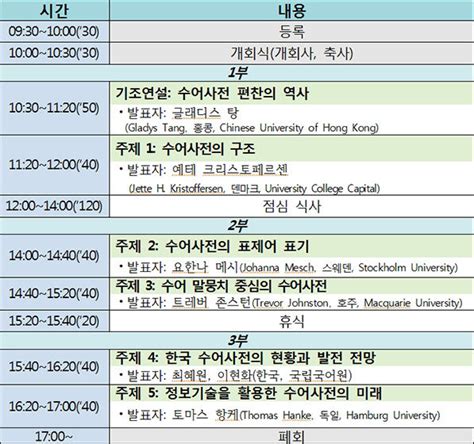 보이는 언어의 기록 수어사전