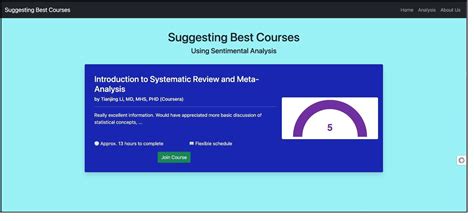 Sentiment Analysis For Course Recommendation Devpost