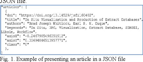 Figure 1 From Development Of A Gui For Automated Classification Of Scientific Journal Articles