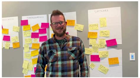 Agile Strategy Lab On Linkedin Una Agilestrategylab Nmu Rapidimprovement